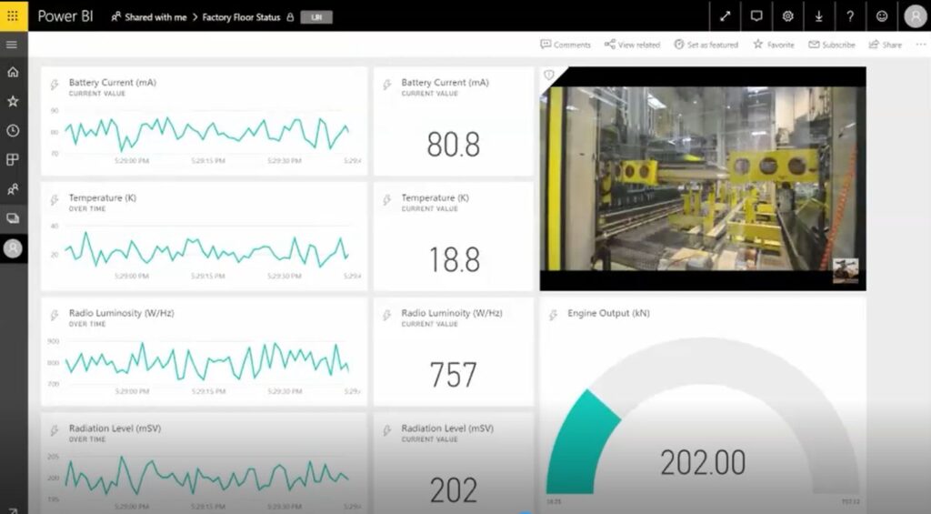 Power BI - Winspire Solutions Pte. Ltd